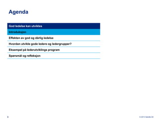 Ledelse og lederutvikling | PPT