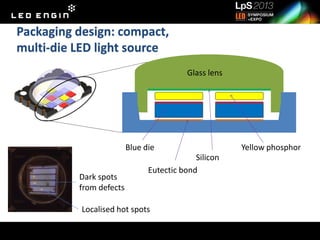 LED ENGIN LpS 2013 presentation | PPTX