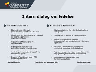 Lederskab og Læring | PPT