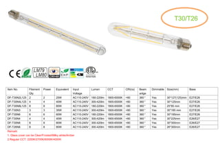 Led filament bulb catalog by Danfore | PPT