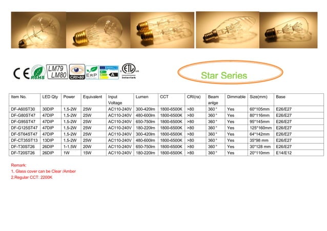 Led filament bulb catalog by Danfore | PPT