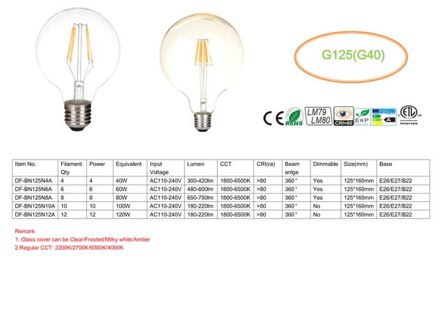 Led filament bulb catalog by Danfore | PPT