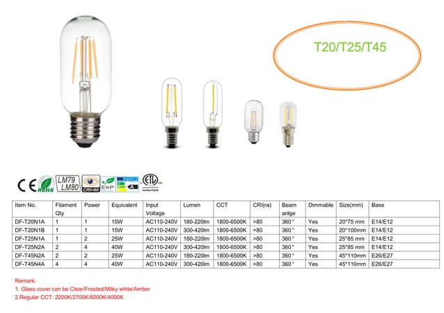 Led filament bulb catalog by Danfore | PPT