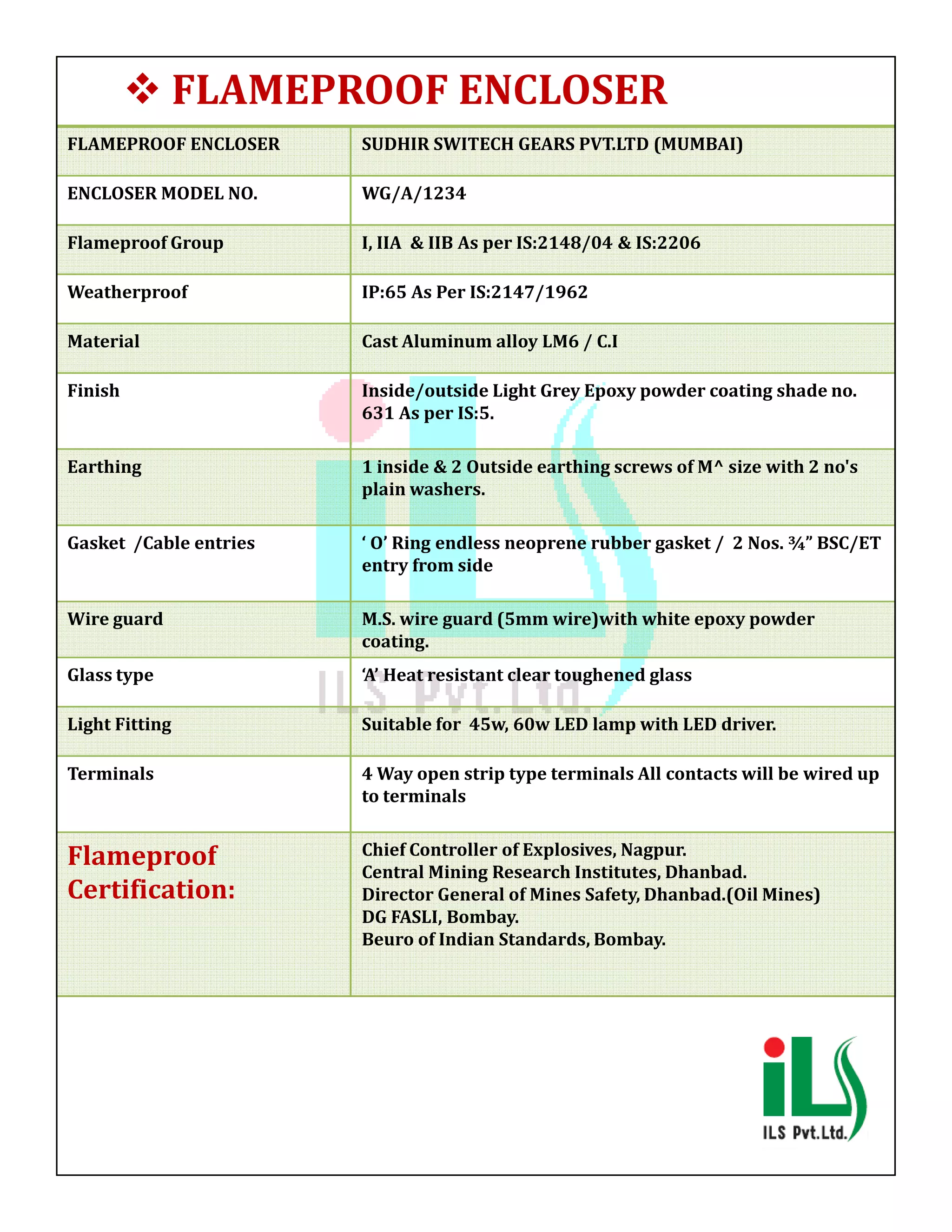 Led flp well glass in gujrat | PDF