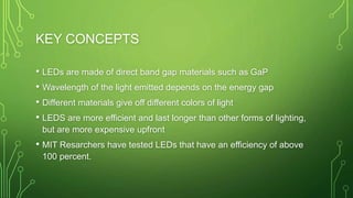 LED For Lighting Rev 1-Gorman and Pahl.pptx