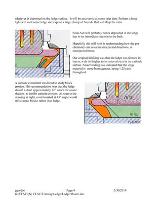 Discussion of ledge profile in a Vertical Stud Soderberg aluminum ...