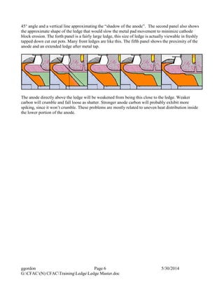 Discussion of ledge profile in a Vertical Stud Soderberg aluminum ...