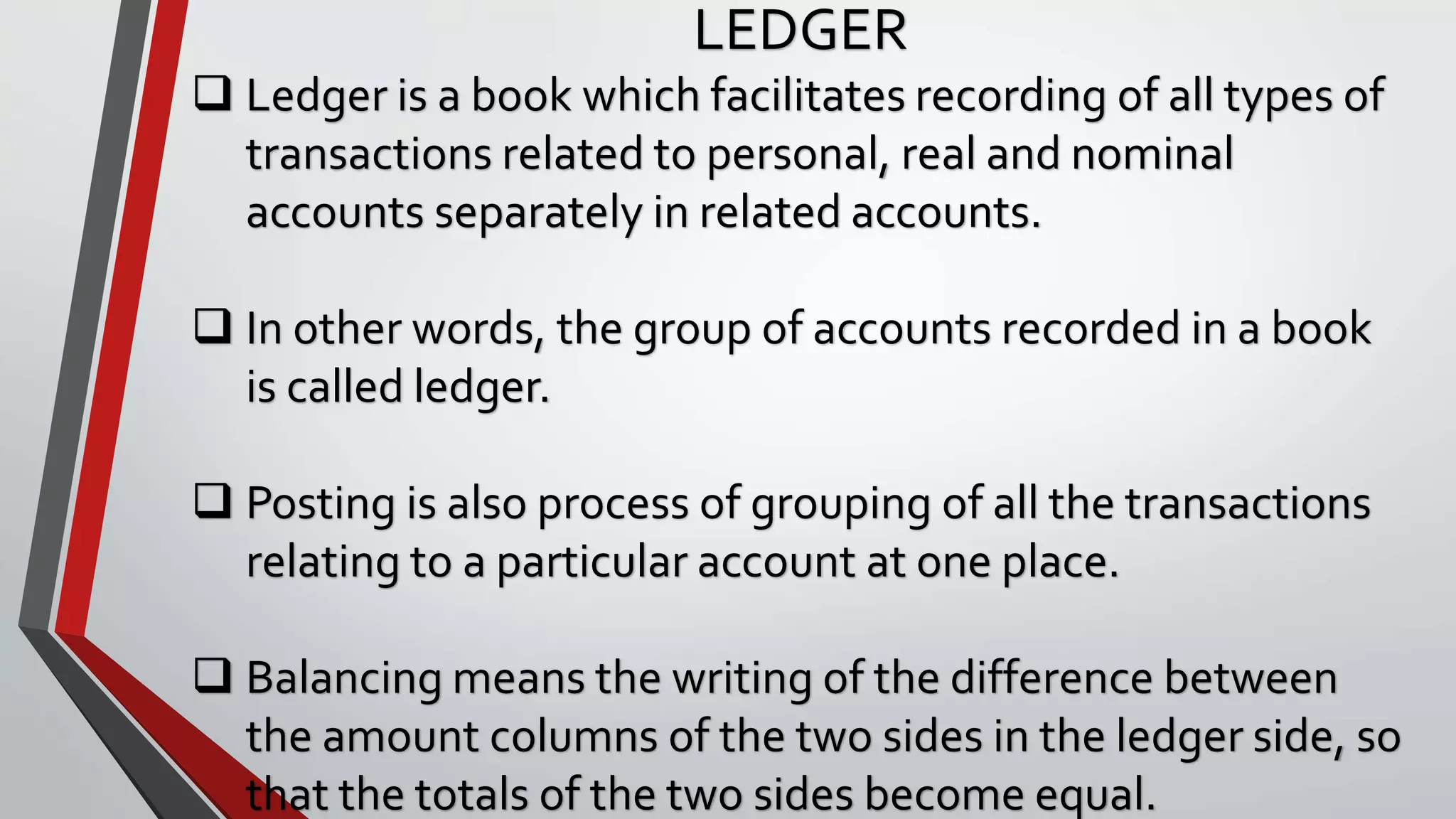 Ledger, proforma, transactions, journal entries, ledger accounts ...