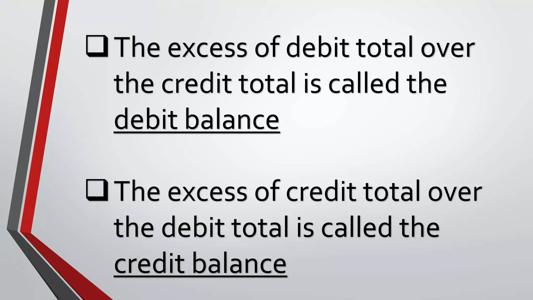 Ledger, proforma, transactions, journal entries, ledger accounts ...