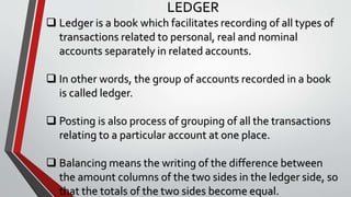 Ledger, proforma, transactions, journal entries, ledger accounts ...
