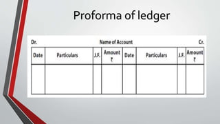 Ledger, proforma, transactions, journal entries, ledger accounts ...