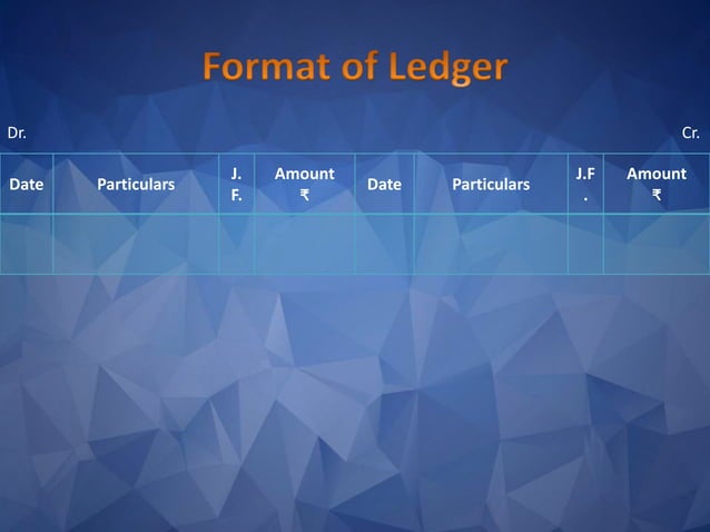 Ledger in financial accounting (11th commerce) | PPTX