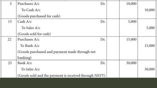 ledger account for college assignment .pdf