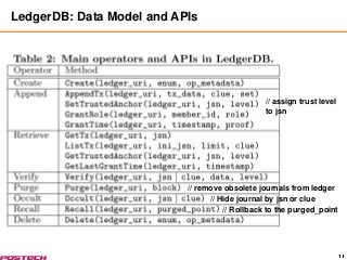 Ledgerdb | PPT