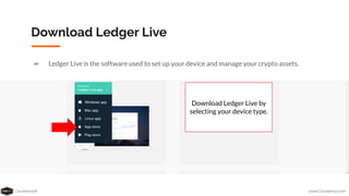 Ledger Wallet Setup - Ledger Nano X Setup Tutorial | PPT