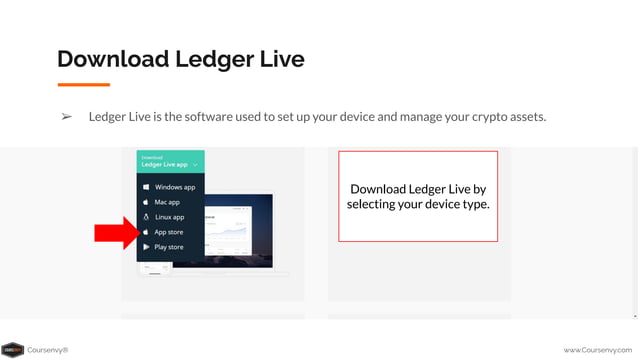 Ledger Wallet Setup - Ledger Nano X Setup Tutorial | PPT