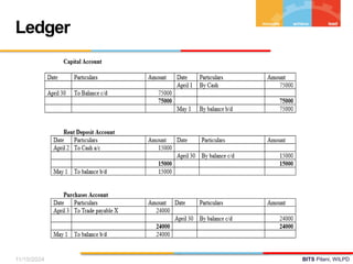 Ledger & Posting of transciption and the financial accounting | PPTX ...