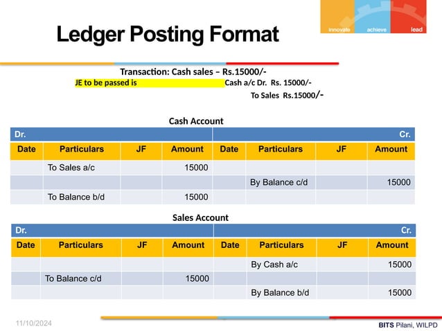 Ledger & Posting of transciption and the financial accounting | PPT