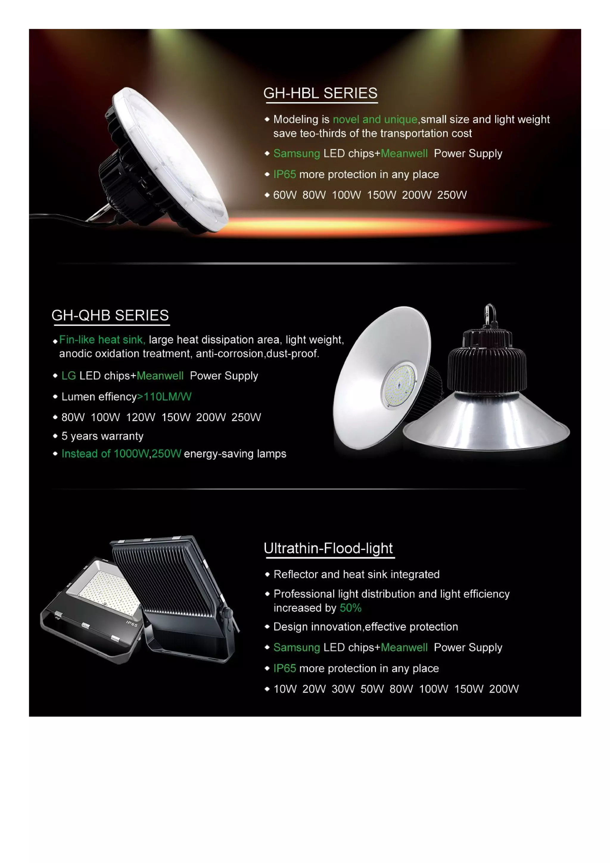 LED highbay light LED floodlight | PDF