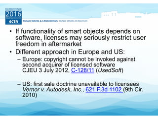 Copyright in the Internet of Things | PPT