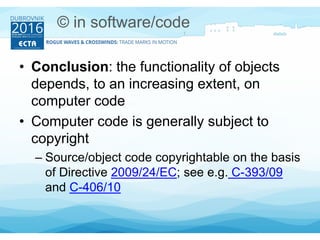 Copyright in the Internet of Things | PPT