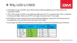 Led induction program | PPT