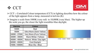 Led induction program | PPT