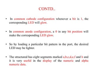 LED INTERFACE.ppt