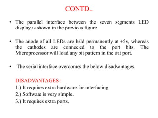 LED INTERFACE.ppt