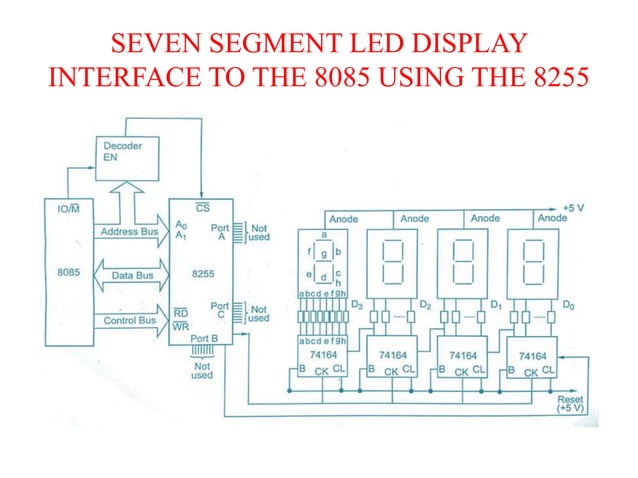 LED INTERFACE.ppt
