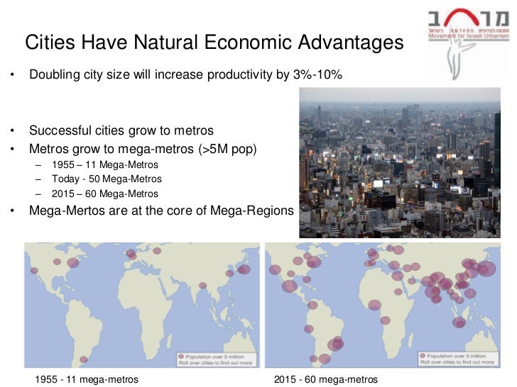 Local Economic Development in the urban context a missed opportunity | PPT