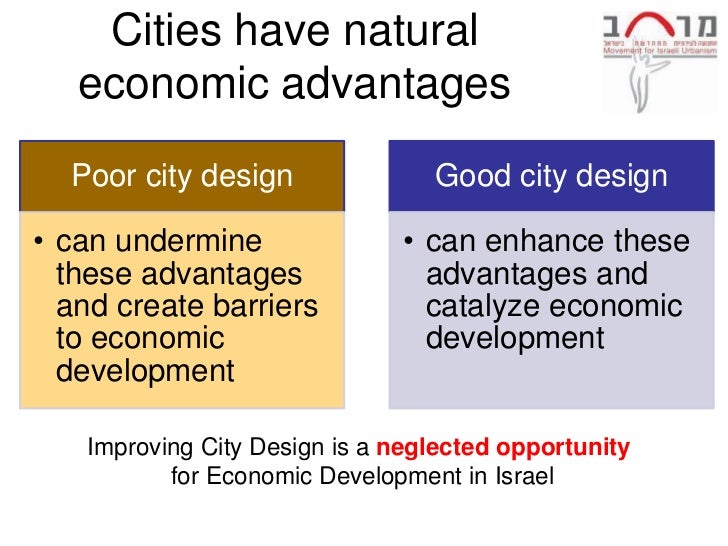 Local Economic Development in the urban context a missed opportunity | PPT