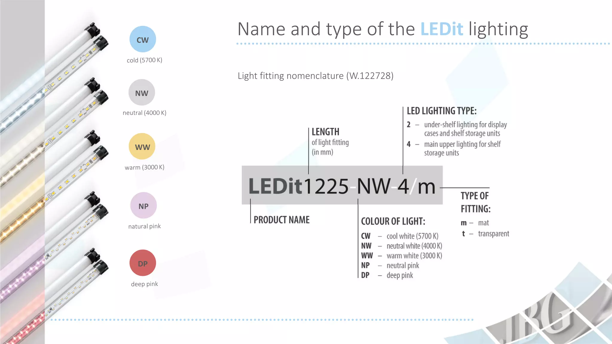 LEDit - LED light fitting | PDF