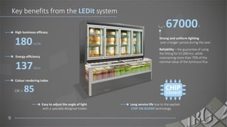 LEDit - LED light fitting | PDF