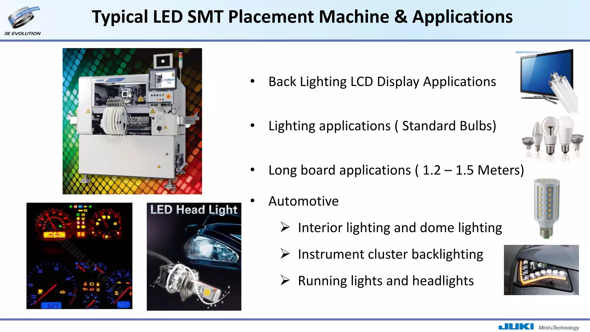 SMT Light Emitting Diode (LED) Workshop | PDF | Home Appliances | Home ...
