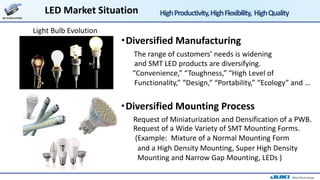 SMT Light Emitting Diode (LED) Workshop | PDF