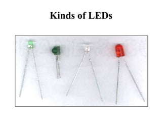 LED & LASER sources of light | PPTX