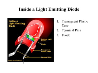LED & LASER sources of light | PPTX