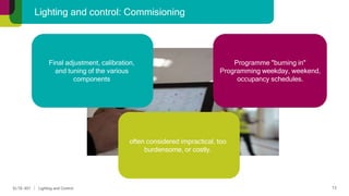 LED light Control.pptx