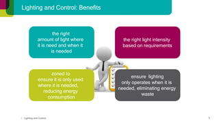 LED light Control.pptx