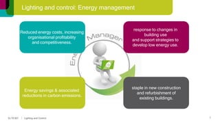 LED light Control.pptx