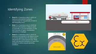 LED (Light Emitting Diode) training (1).pptx