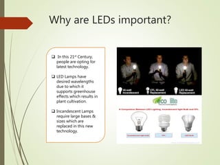 Benefits of LED Lighting | PPTX
