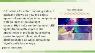 How to choose lighting for your business? | PPT