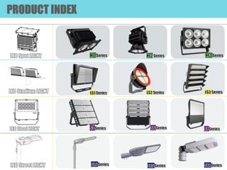 LED Lighting Catalog-Orientalight .pdf
