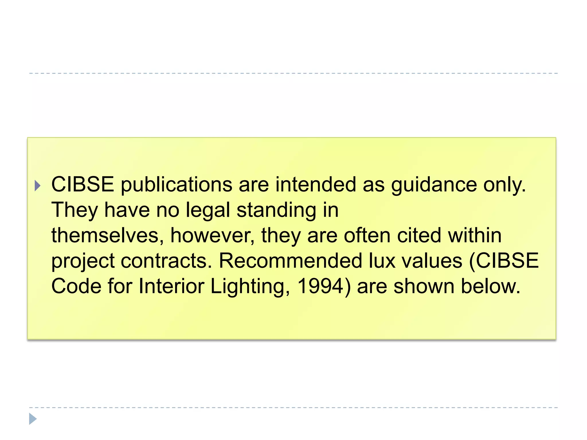 Led Lighting (CIBSE Code for Interior Lighting, 1994) | PPTX