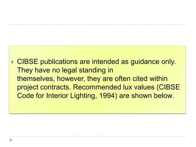 Led Lighting (CIBSE Code for Interior Lighting, 1994) | PPTX | Interior ...