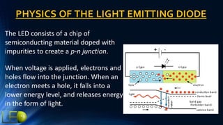 Led lighting for energy efficiency | PPTX