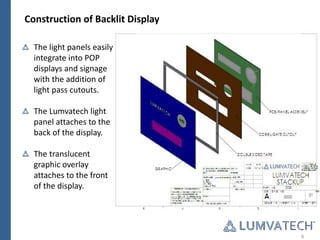 LED Lighting for POP-POS and Signage using Thin Light Panels 12-2014 | PPT