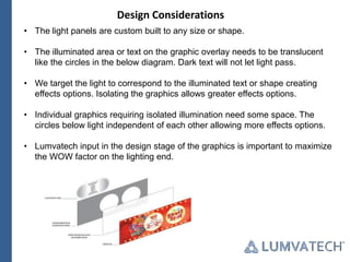 LED Lighting for POP-POS and Signage using Thin Light Panels 12-2014 | PPT